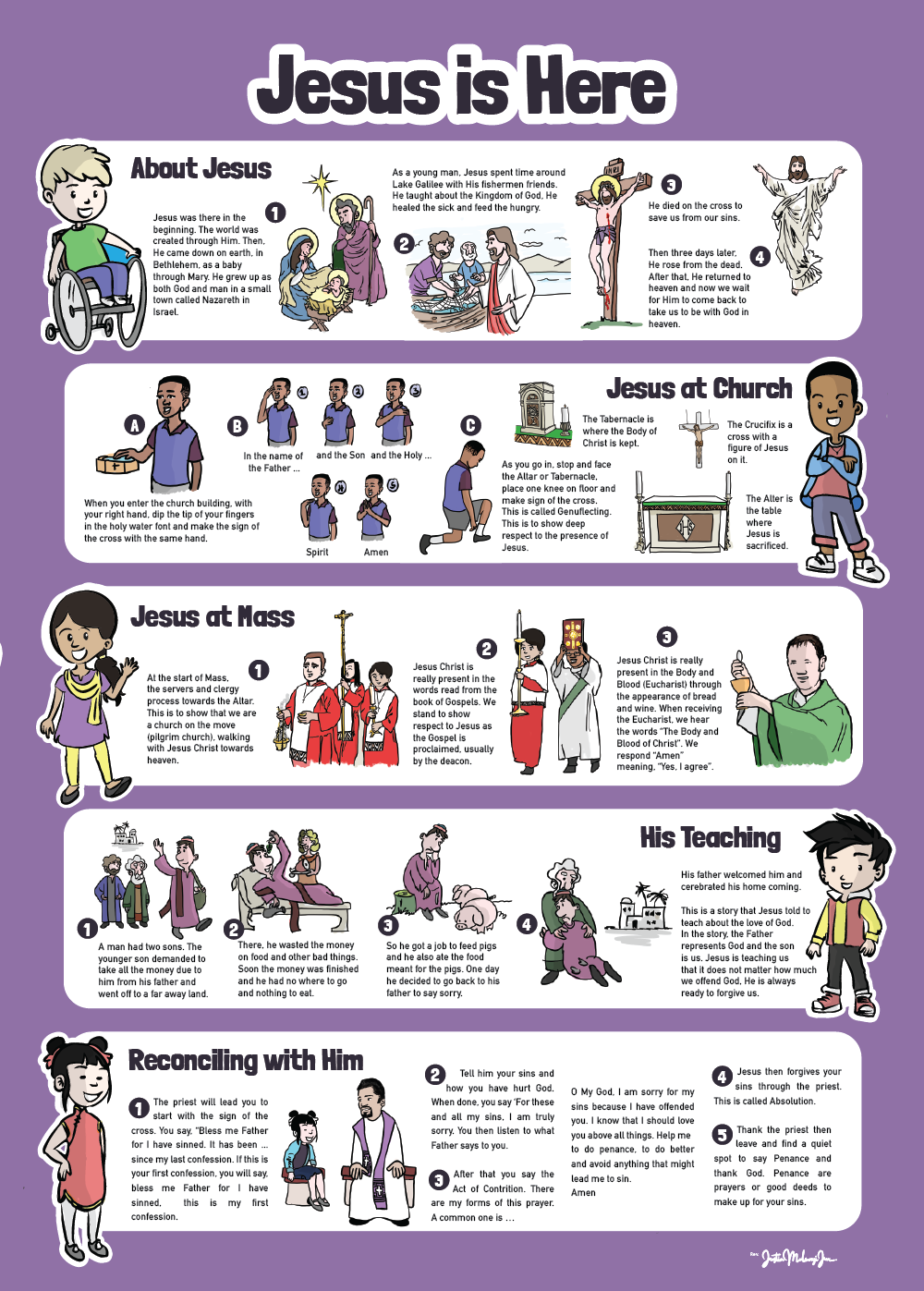 Jesus is Here Poster - Justin Malewezi Jnr.