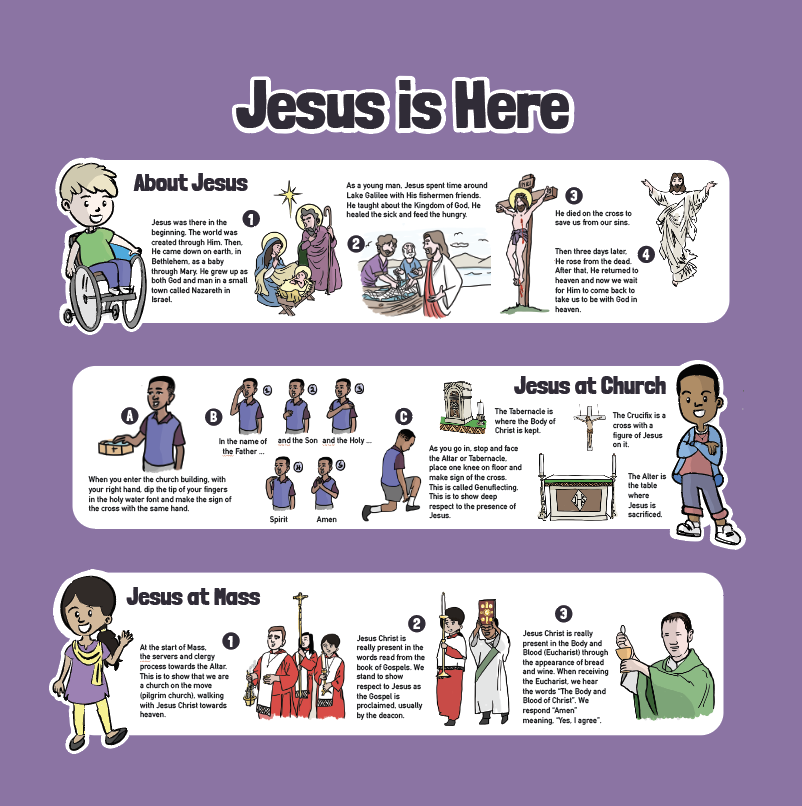 Jesus is Here Interactive Poster - Rev. Dcn. Justin Malewezi Jnr.